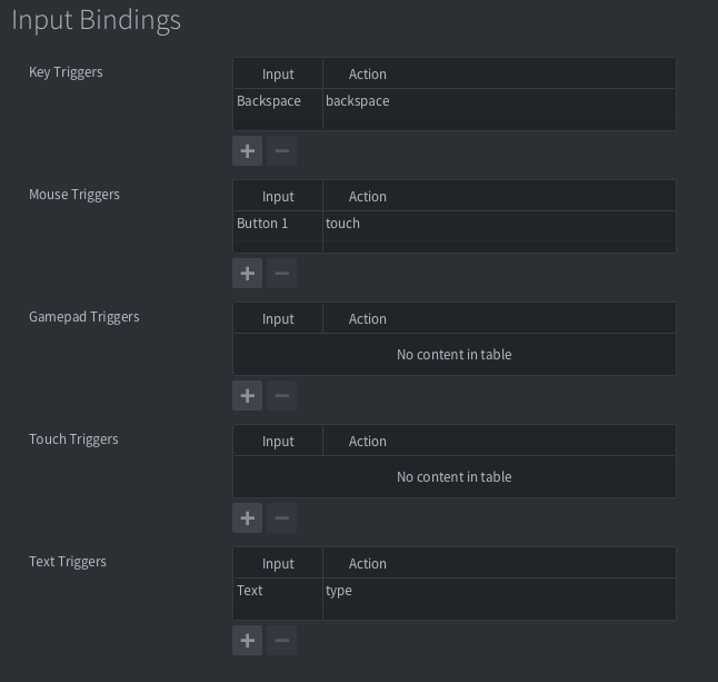 [SOLVED] Backspace and enter input doesn't work for deleting and ...